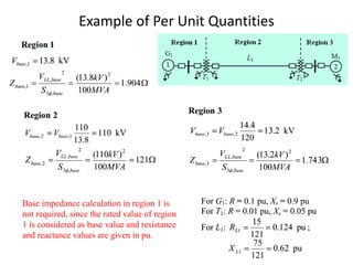 [LEC-04] Per Unit Calculations (Part-2).pdf