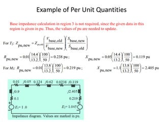 [LEC-04] Per Unit Calculations (Part-2).pdf