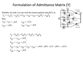 [LEC-05] Load Flow Analysis Power System | PDF