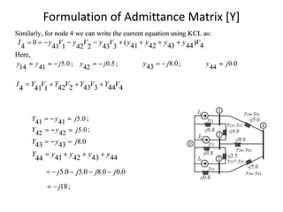 [LEC-05] Load Flow Analysis Power System | PDF