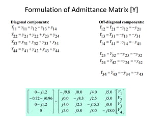 [LEC-05] Load Flow Analysis Power System | PDF