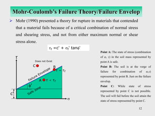 Lec-07 by dr irshad ahmad departement .pptx