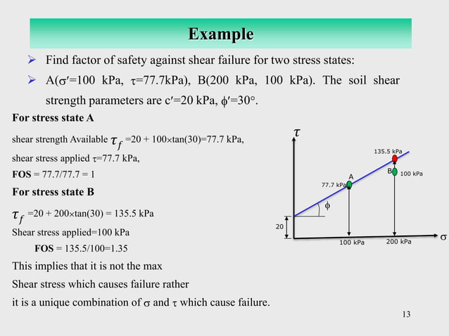 Lec-07 by dr irshad ahmad departement .pptx