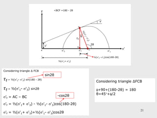 Lec-07 by dr irshad ahmad departement .pptx