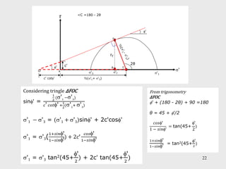 Lec-07 by dr irshad ahmad departement .pptx
