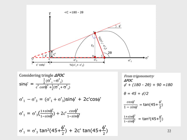 Lec-07 by dr irshad ahmad departement .pptx