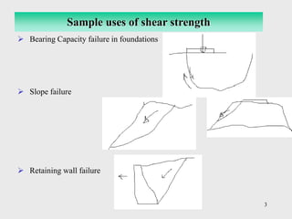 Lec-07 by dr irshad ahmad departement .pptx