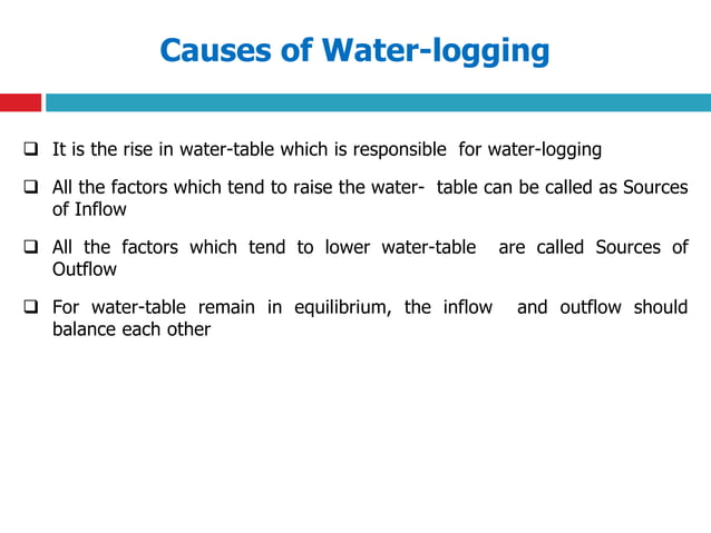Lec-07-Water Logging.pptx