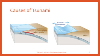 Lec-07 TSUNAMI DISASTER MANAGEMENT.pptx