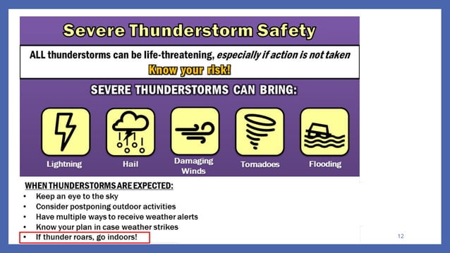 Lec-08 LIGHTENING AND THUNDERBOLT DISASTER MANAGEMENT.pptx