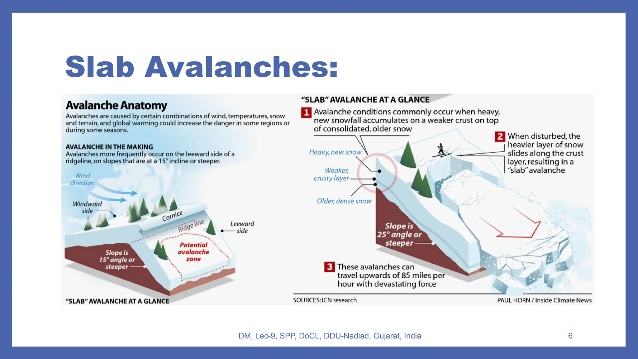 Lec-09 AVALANCHE DISASTER MANAGEMENT.pptx
