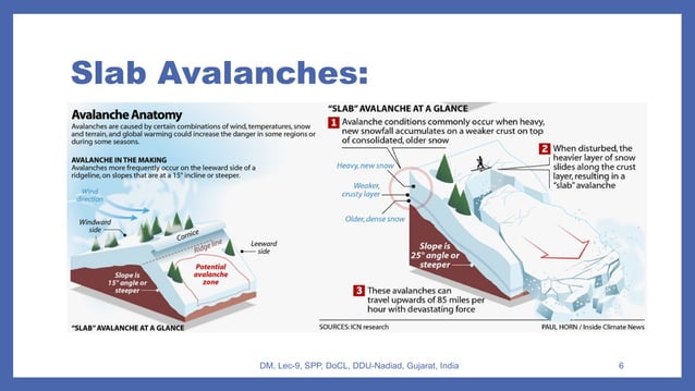 Lec-09 AVALANCHE DISASTER MANAGEMENT.pptx
