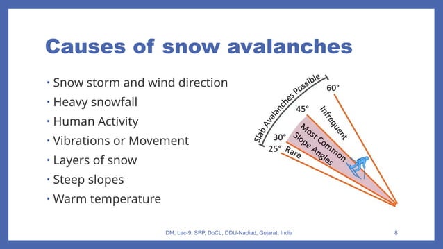 Lec-09 AVALANCHE DISASTER MANAGEMENT.pptx
