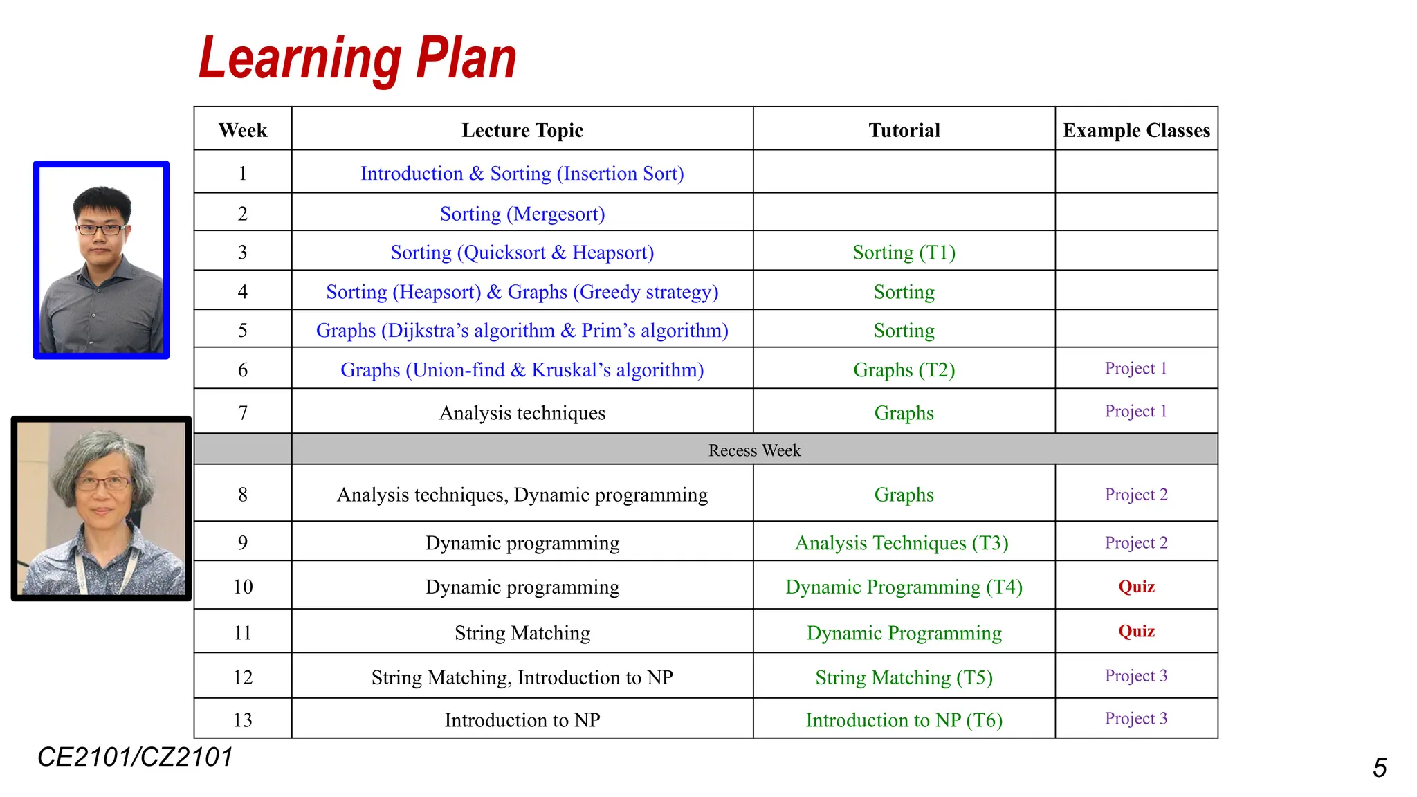 Lec-0_Course Briefingggggggggggggggg.pptx