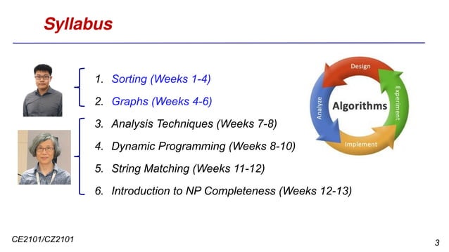 Lec-0_Course Briefingggggggggggggggg.pptx