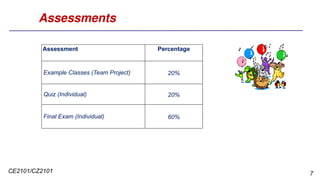 Lec-0_Course Briefingggggggggggggggg.pptx