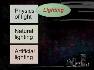 Introduction to lighting design for architect and interior designers | PPTX