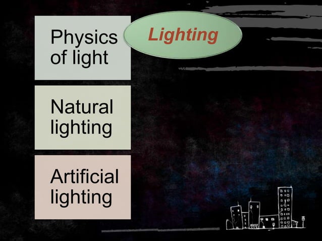 Introduction to lighting design for architect and interior designers | PPTX
