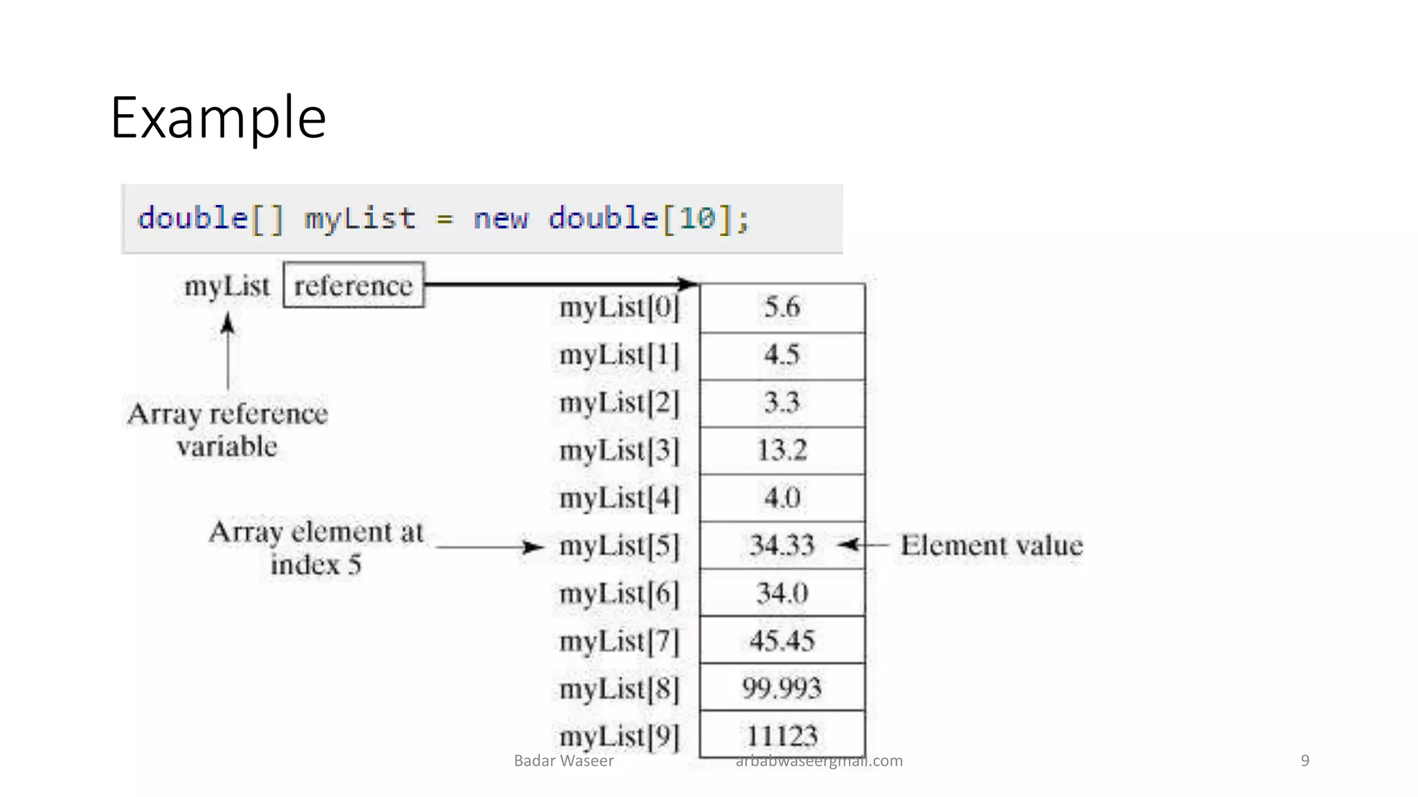 Lec 1 5 Object Oriented Programming Ppt