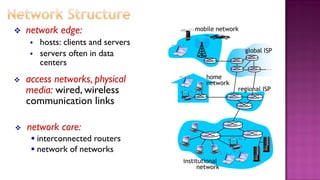 Lec 1(Introduction to Computer Networks & internet) | PDF | Internet | Computing