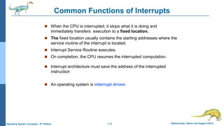 operating system of the computer/PC/laptop.pptx