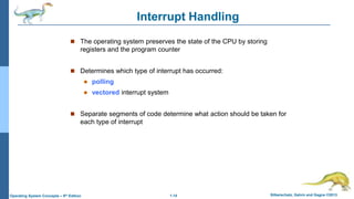 operating system of the computer/PC/laptop.pptx