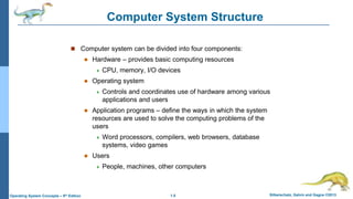 operating system of the computer/PC/laptop.pptx