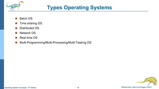 operating system of the computer/PC/laptop.pptx