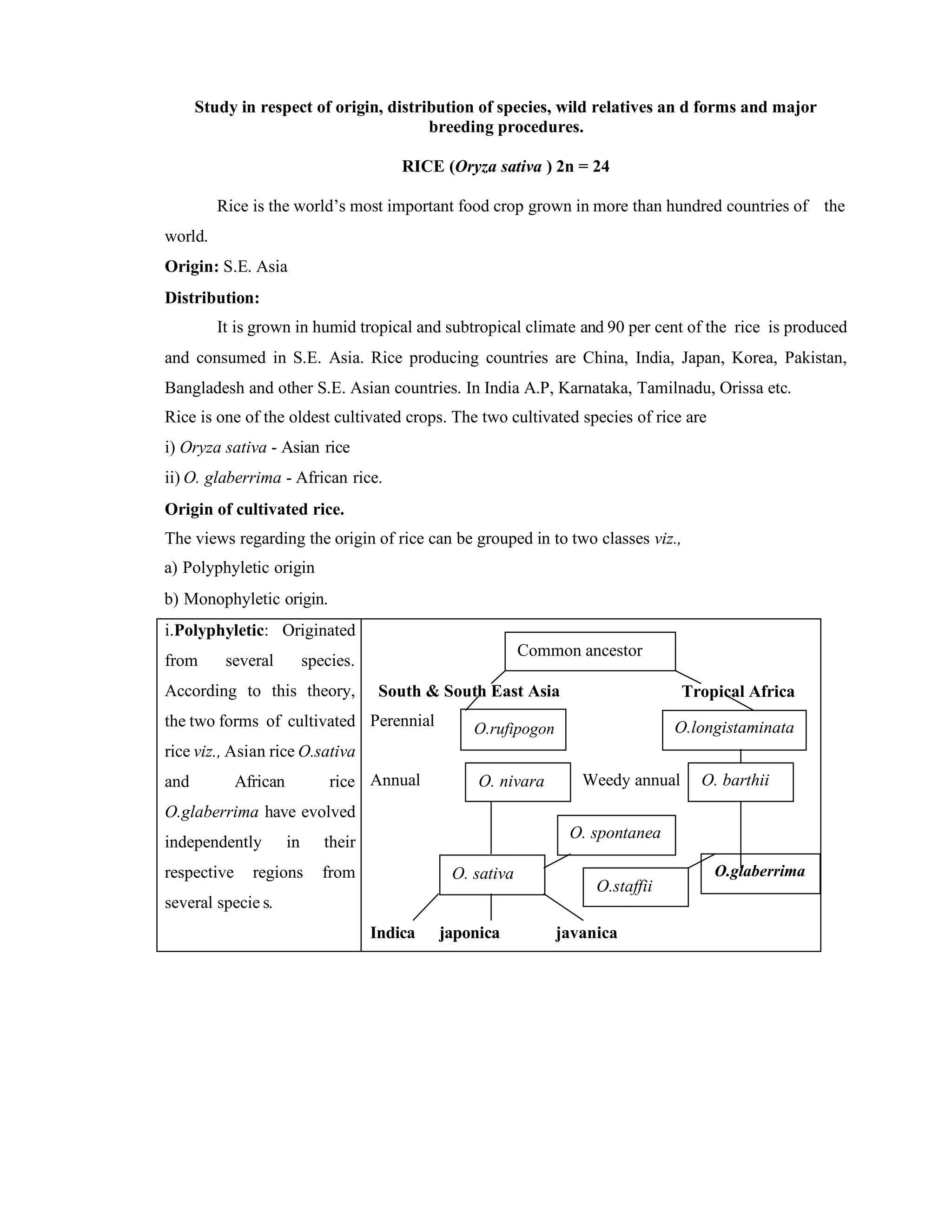 Lec-1.Centers-of-origin-distribution-of-species-wild-relatives-in ...