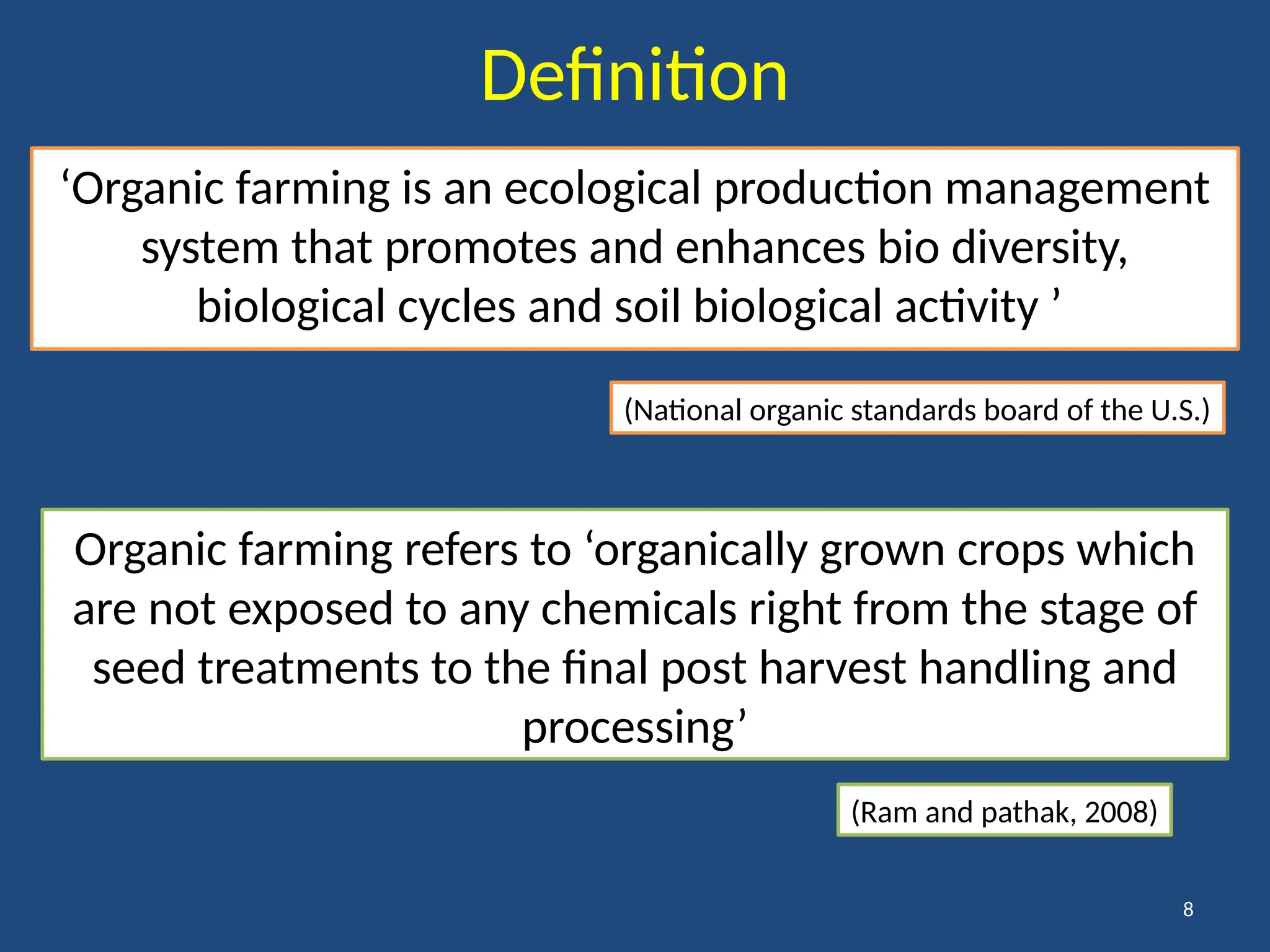 Organic farming: definition-prospects- principles and concepts- History ...
