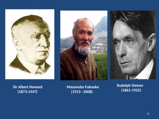 Organic farming: definition-prospects- principles and concepts- History ...