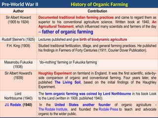 Organic farming: definition-prospects- principles and concepts- History ...
