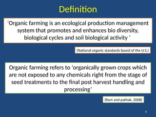 Organic farming: definition-prospects- principles and concepts- History ...