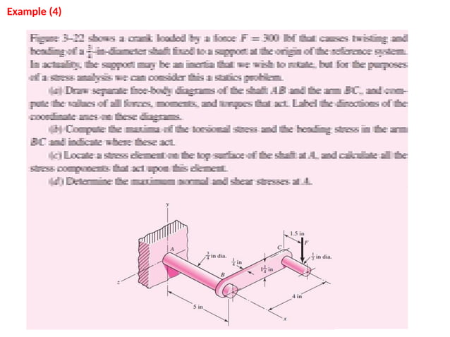 Mechanical engineering design lectl1.pptx
