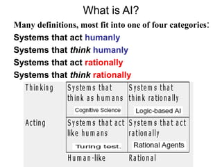 Artificial intelligent Lec 1-ai-introduction- | PPT