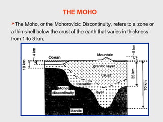 Engineering geology ppt basics description | PPT