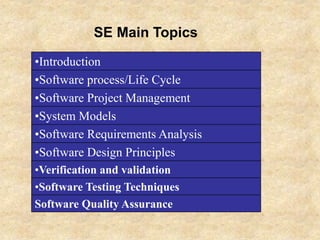 Software Engineering Lec 1-introduction | PPT