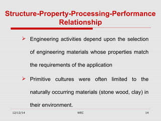 Introduction To Technical Materials or Material Technology | PPT