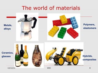 Introduction To Technical Materials or Material Technology | PPT