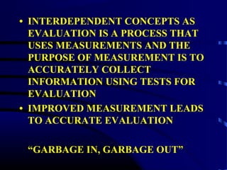 Lec 1---purpose-of-mand e-in-kin | PPT | Educational Assessment | Education