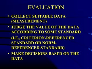 Lec 1---purpose-of-mand e-in-kin | PPT | Educational Assessment | Education