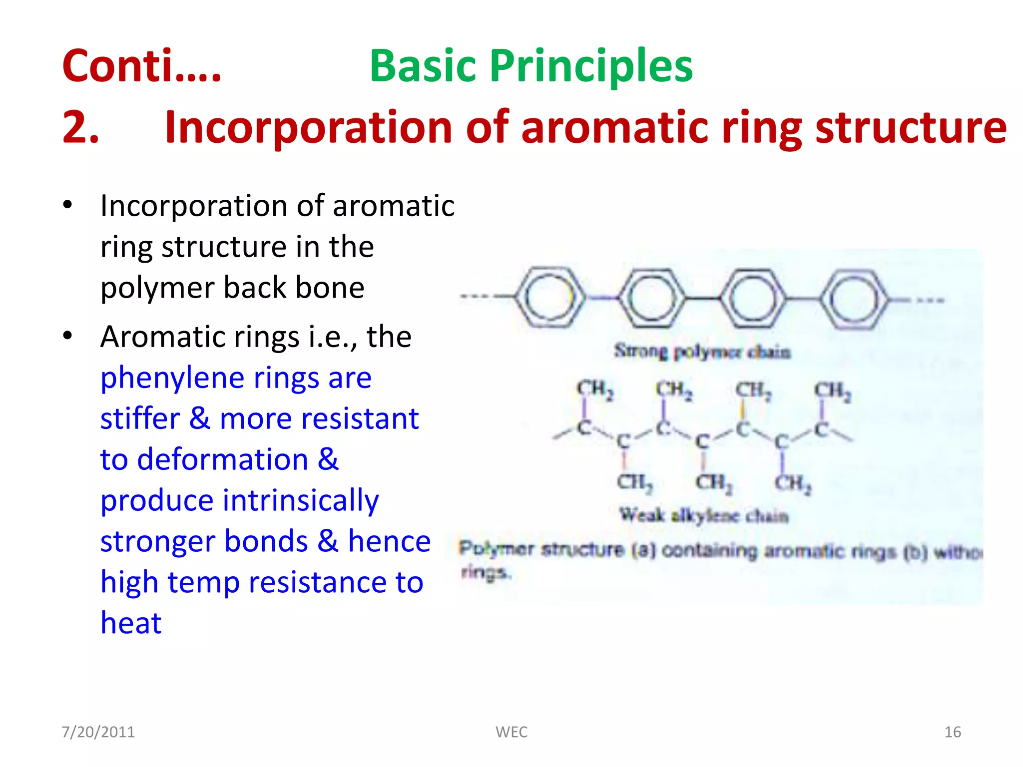 Lec-10-Engg & High Performance Polymer.pptx