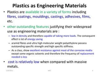 Lec-10-Engg & High Performance Polymer.pptx