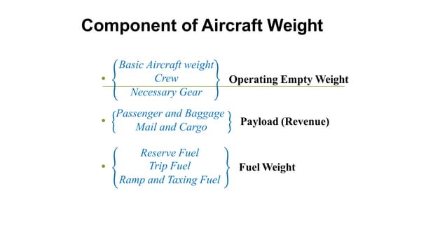 Lec-10- Runway Designs (Orientation).pdf