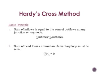 Hydraulics of water Distribution System | PDF