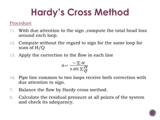 Lec-10-Week (7)( Hydraulics of water Distribution System).pdf ...
