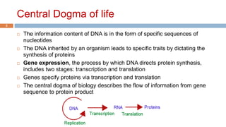 Biology Central dogma of life Lec-10_CDL.pptx