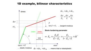 LEC-10 CL 601 Constitutive modelling- Elastoplastic.pptx