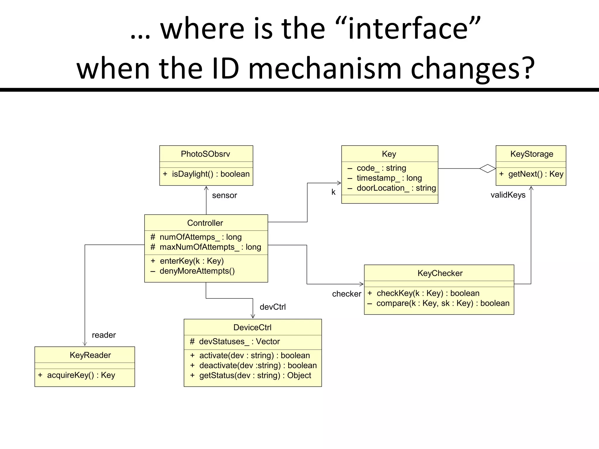 lec-10 Design-Principles.ppt