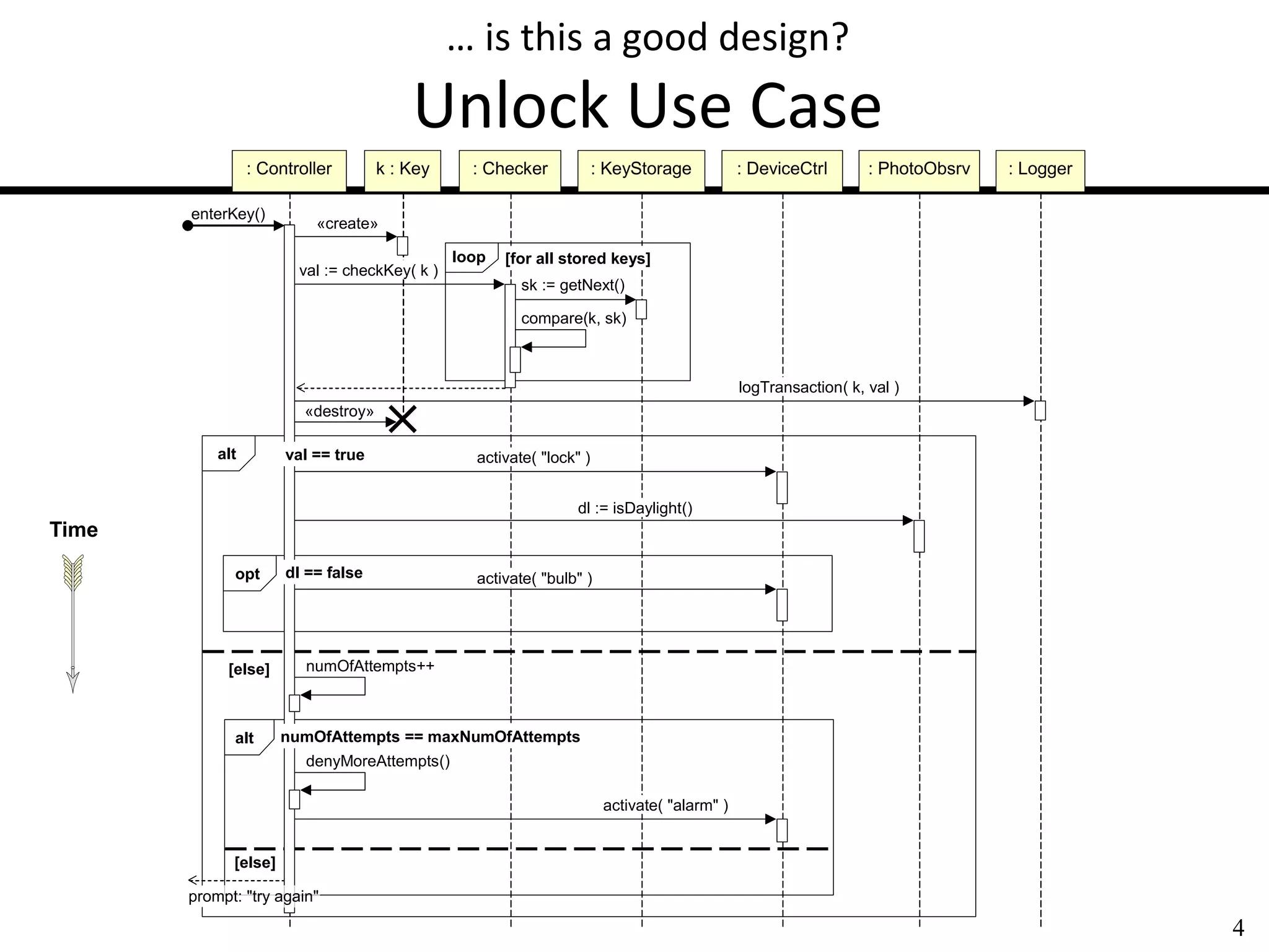 lec-10 Design-Principles.ppt